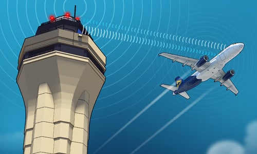 Scandlearn | Aviation training made easy