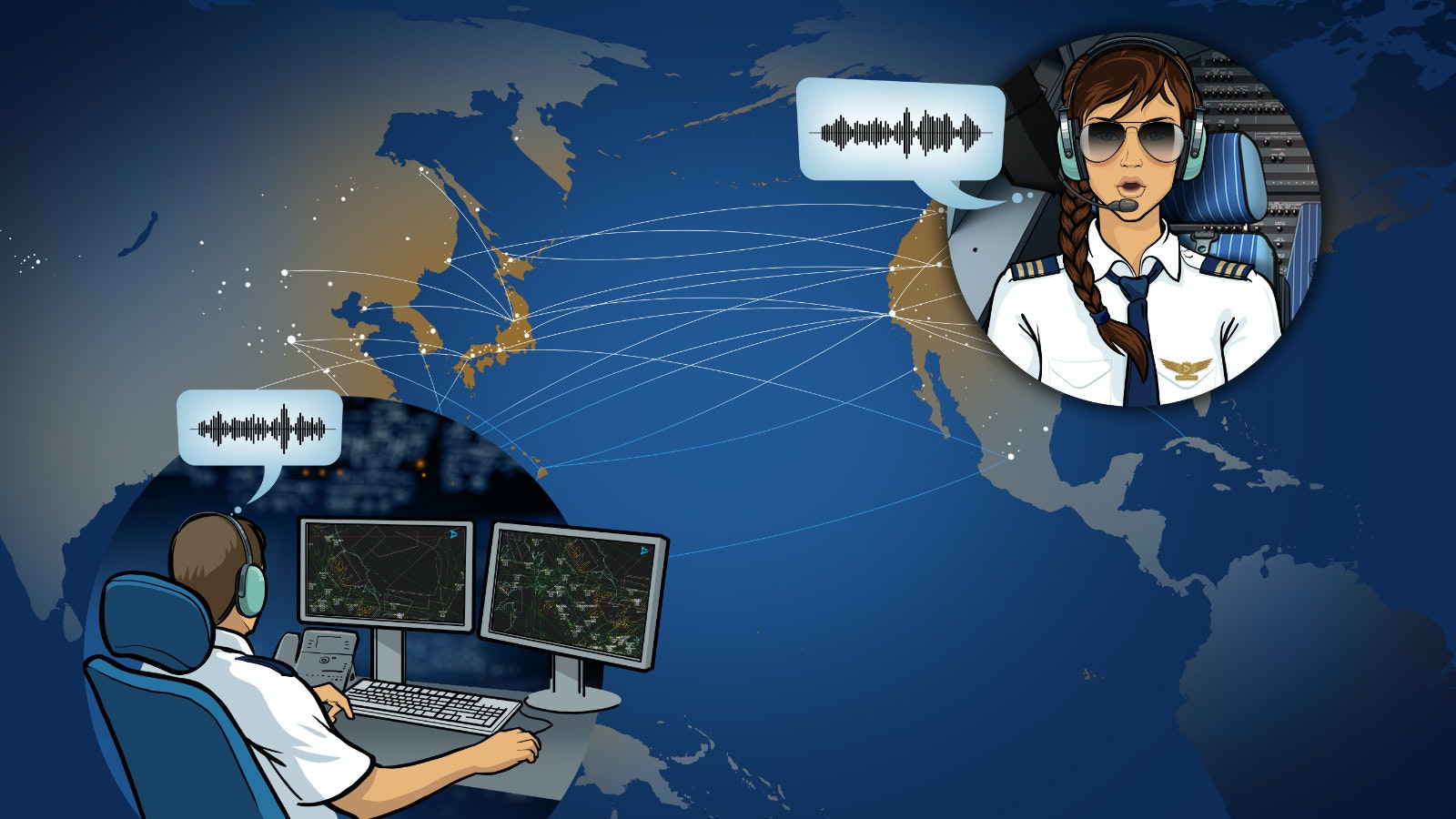 CPDLC Pacific | Scandlearn